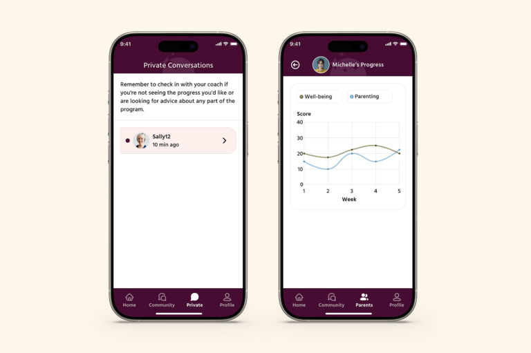 The BEAM Program - MindSea